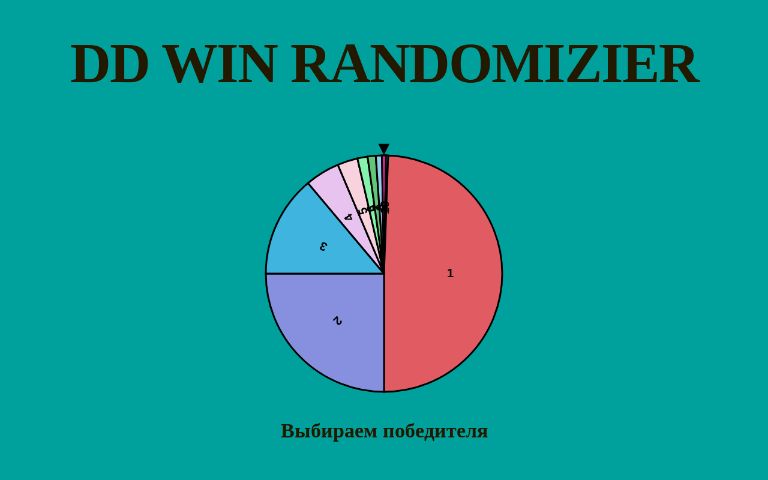 DD win randomizier ― Perchance Generator
