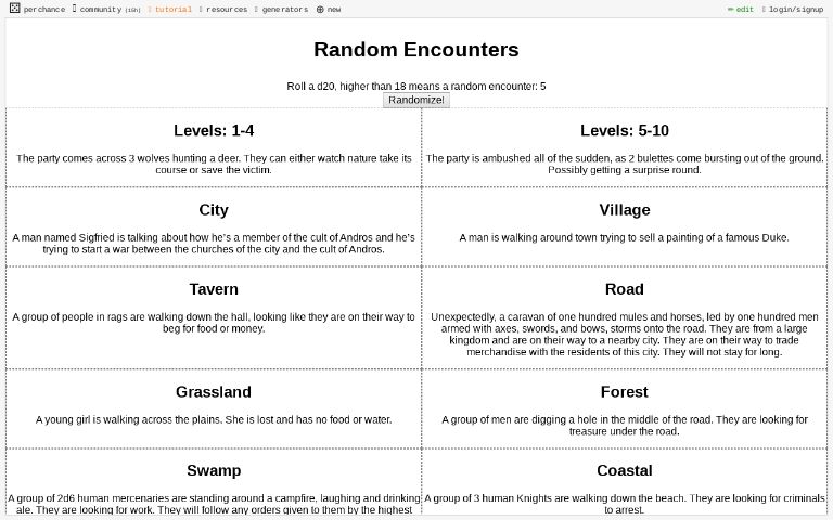 Random Encounters ― Perchance Generator