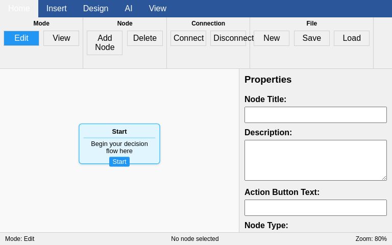 Decision Tree Maker ― Perchance Generator