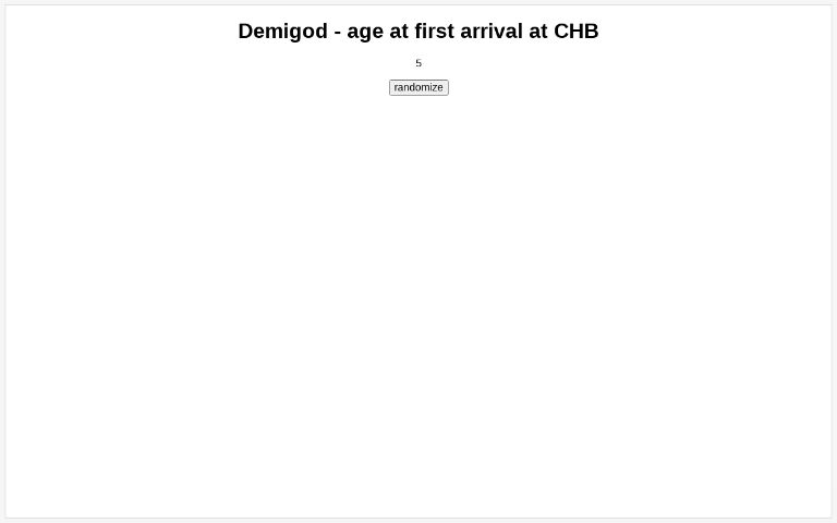 Demigod - age at first arrival at CHB ― Perchance Generator