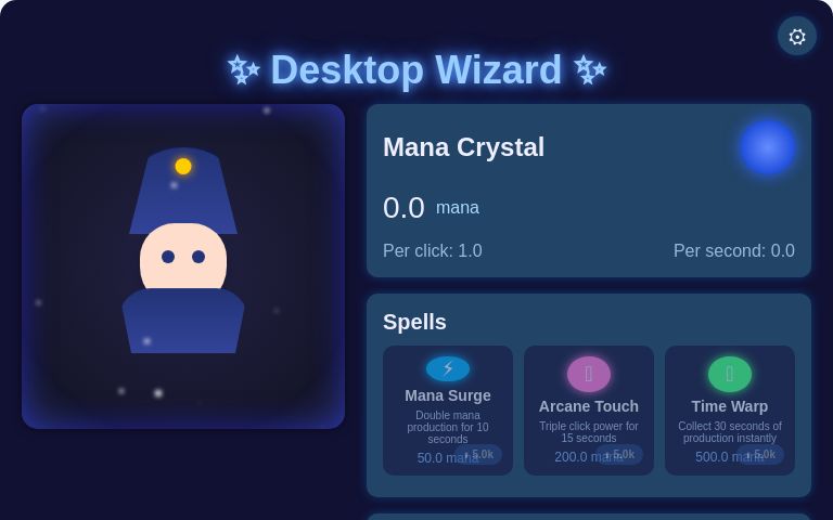 Desktop Wizard ― Perchance Generator