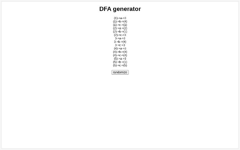DFA generator
