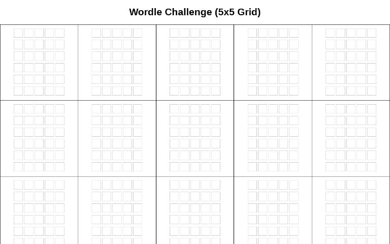 Wordle Challenge (5x5 Grid) ― Perchance Generator