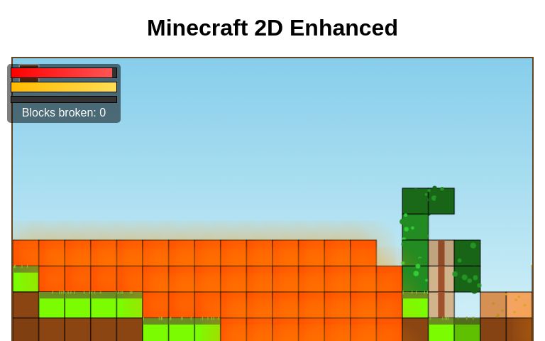 Minecraft 2D Enhanced ― Perchance Generator