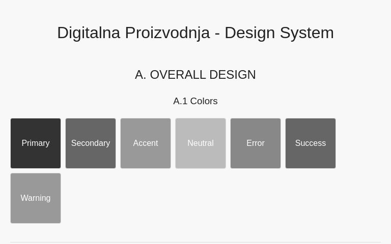 Digitalna Proizvodnja - Design System ― Perchance Generator