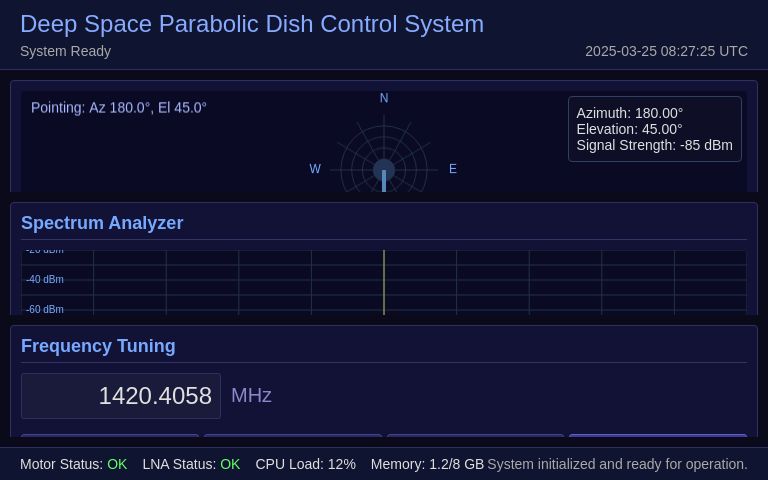 Deep Space Parabolic Dish Control System ― Perchance Generator