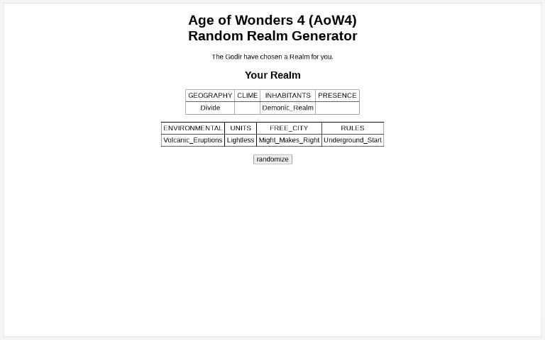 Age of Wonders 4 (AoW4)Random Realm Generator