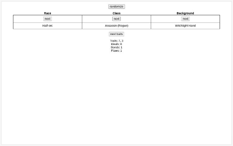Dnd Char ― Perchance Generator