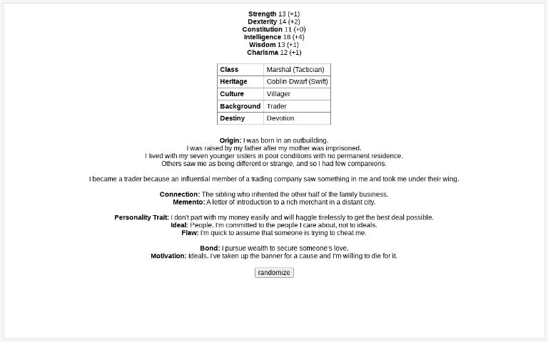Dnd Character Story Generator