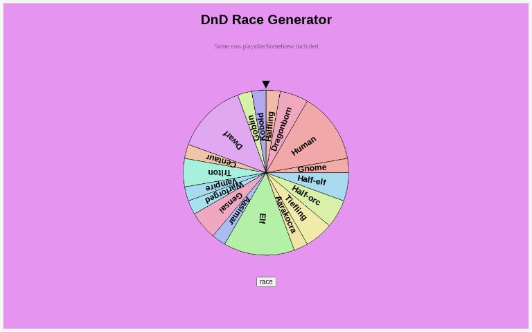 DnD Race Generator