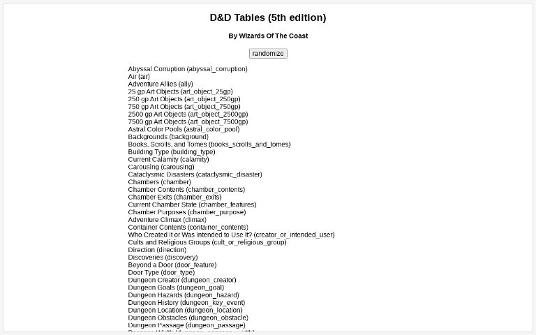 D&D Tables (5th edition) ― Perchance Generator