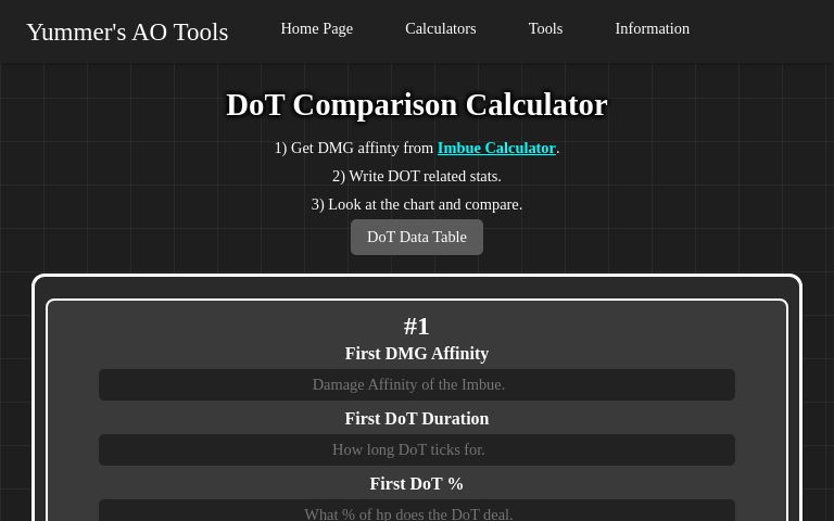 DoT Comparison Calculator ― Perchance Generator