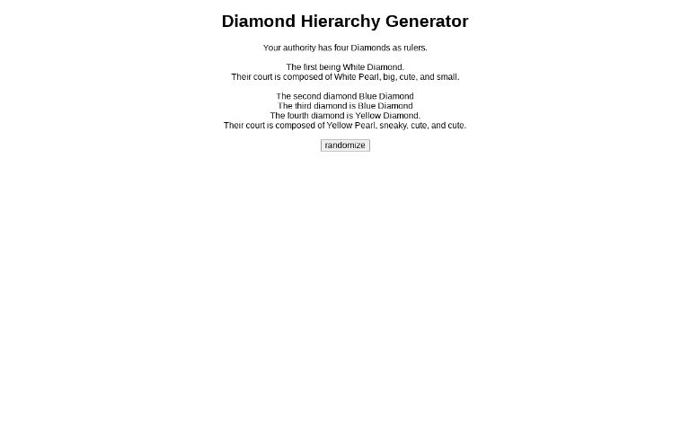 Diamond Hierarchy Generator