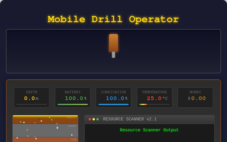 Mobile Drill Operator ― Perchance Generator