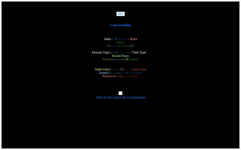 Drm Conversation ― Perchance Generator