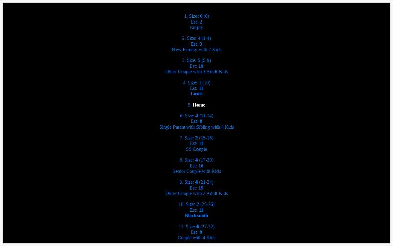 Mvwef0q2b9 ― Perchance Generator