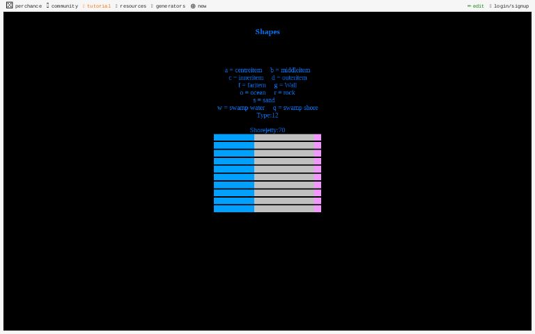 Drm Mapshapes ― Perchance Generator