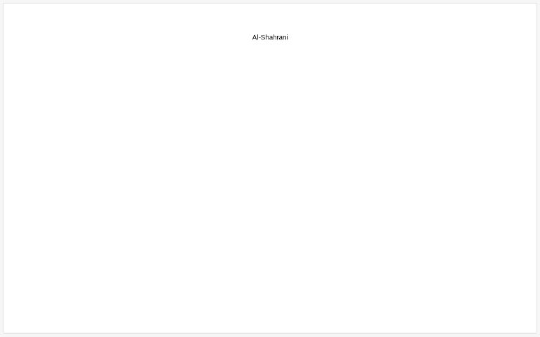 Drm Middleeasternlastname ― Perchance Generator