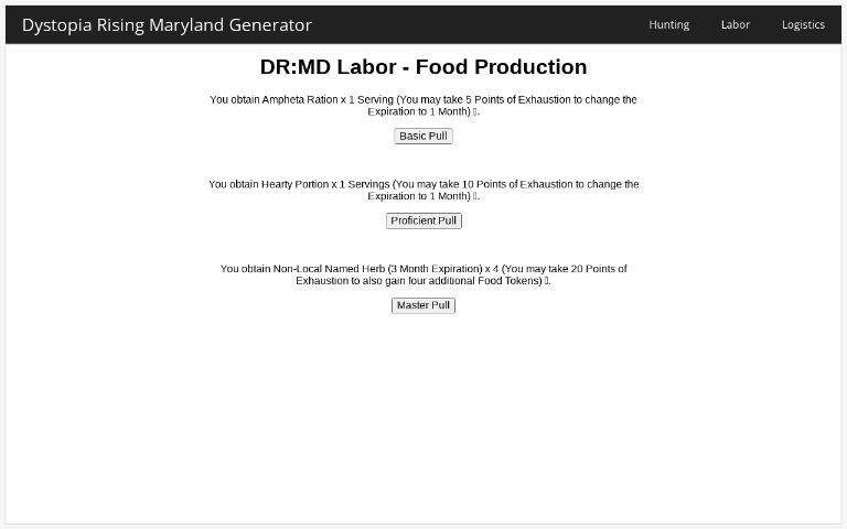 DR:MD Labor - Food Production ― Perchance Generator