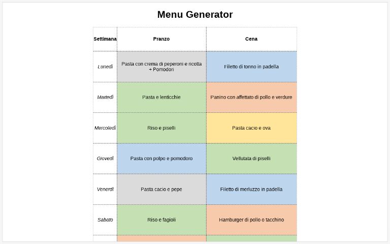 Menu Generator