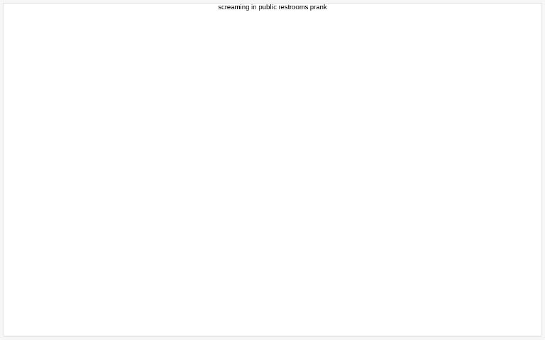 Brainrot ― Perchance Generator