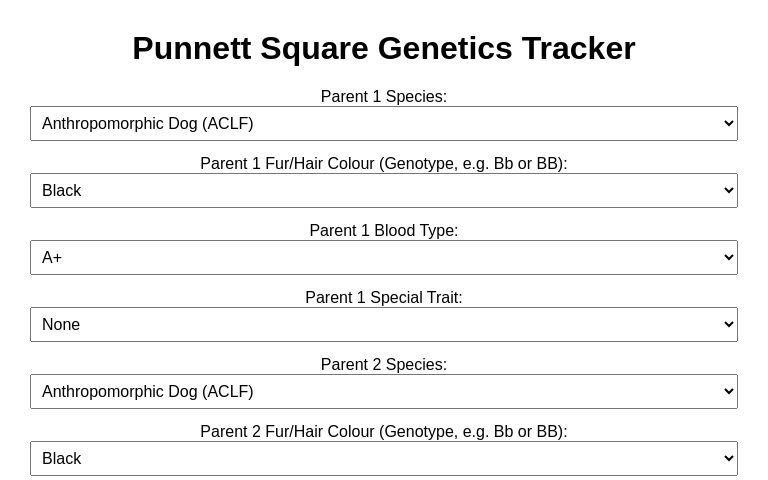 Punnett Square Genetics Tracker ― Perchance Generator