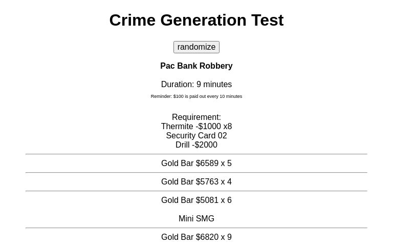 Crime Generation Test