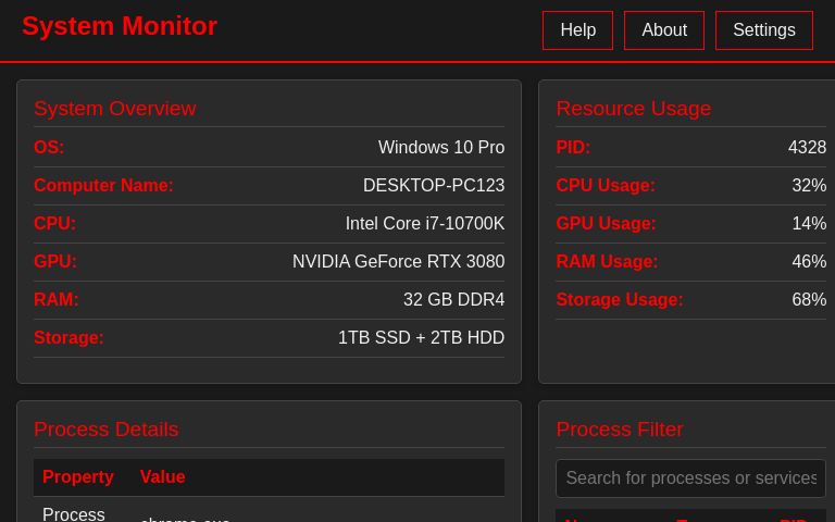 System Monitor - User Guide ― Perchance Generator