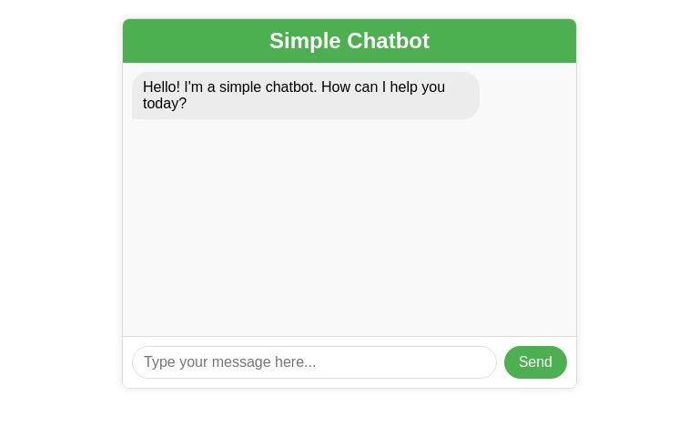 Simple Chatbot ― Perchance Generator