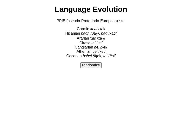 Language Evolution ― Perchance Generator
