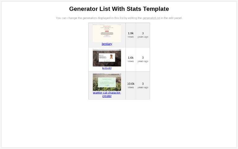 Generator List With Stats Template