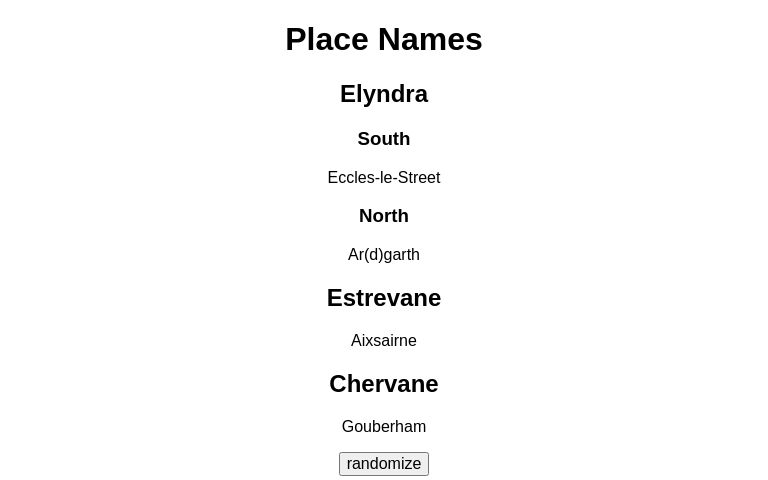 Place Names ― Perchance Generator