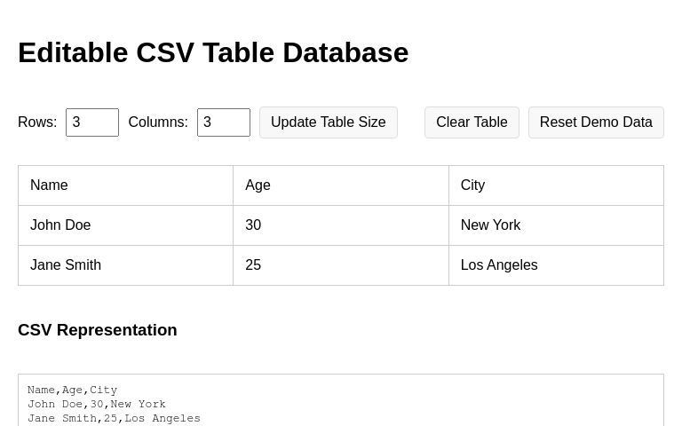 Editable CSV Table Database ― Perchance Generator