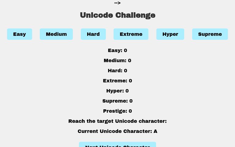 Unicode Challenge ― Perchance Generator