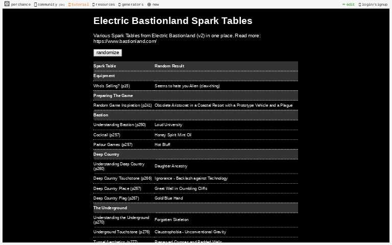 Electric Bastionland Spark Tables ― Perchance Generator