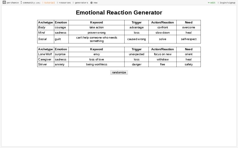Emotional Reaction Generator