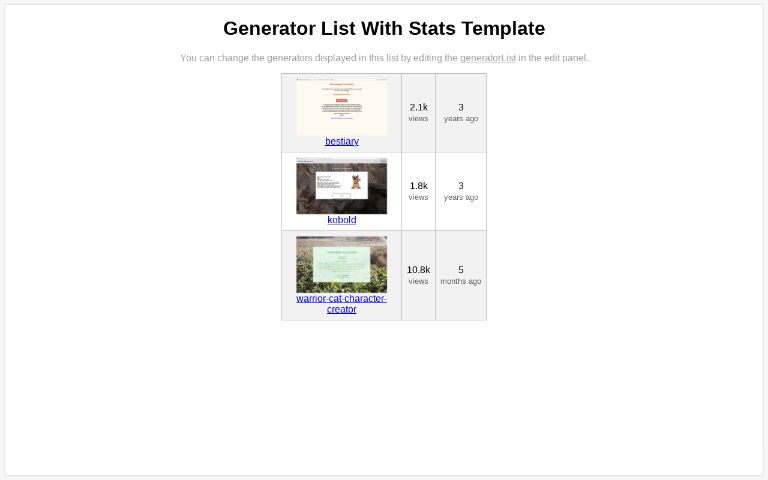 Generator List With Stats Template