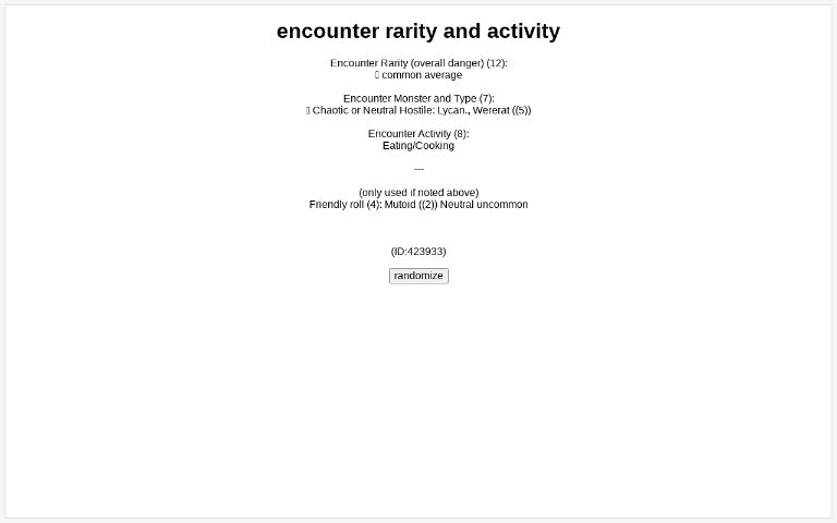 encounter rarity and activity ― Perchance Generator