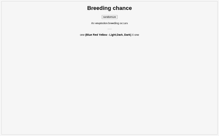 Breeding chance ― Perchance Generator