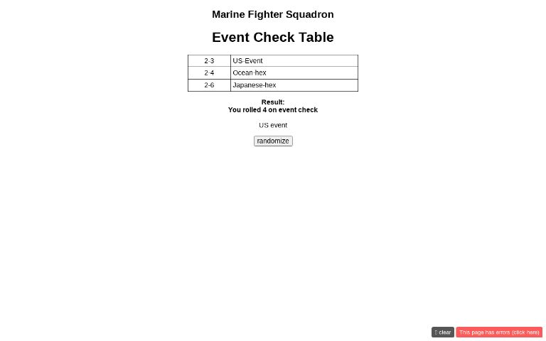 Event Check Table ― Perchance Generator