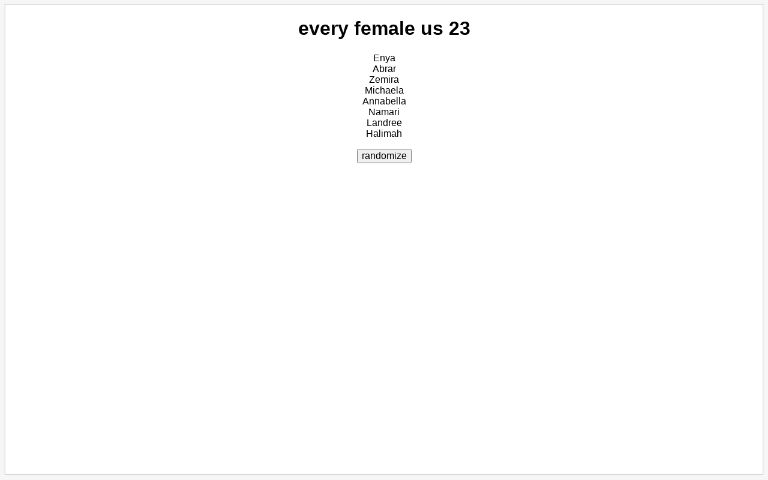 every female us 23 ― Perchance Generator