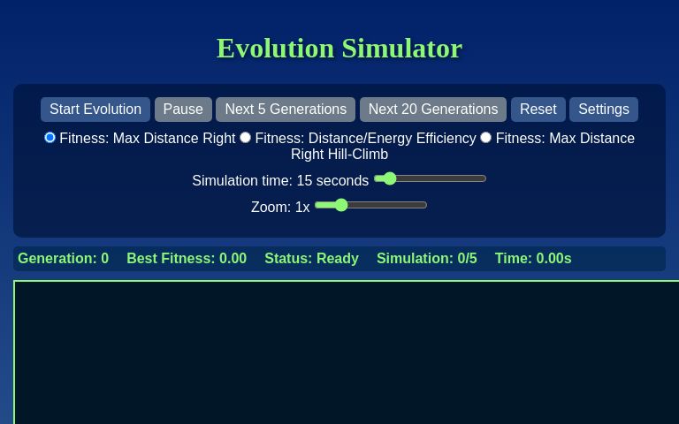 Evolution Simulator ― Perchance Generator