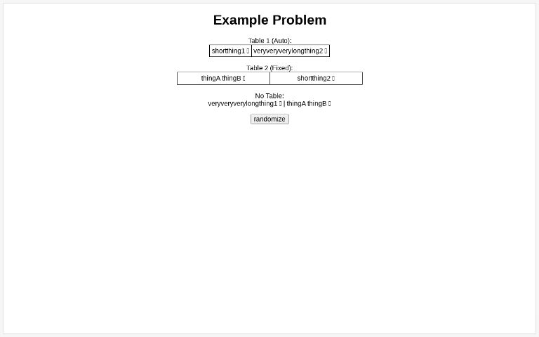 Example Problem ― Perchance Generator