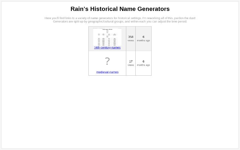 Rain's Historical Name Generators
