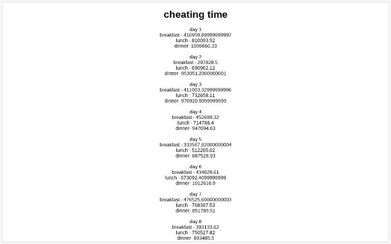 cheating time ― Perchance Generator