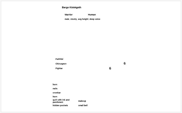 Ezd6 Char ― Perchance Generator