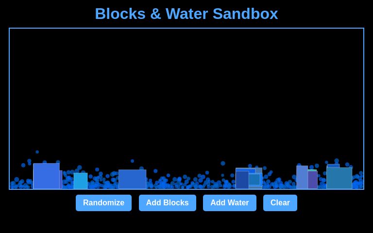 Blocks & Water Sandbox ― Perchance Generator