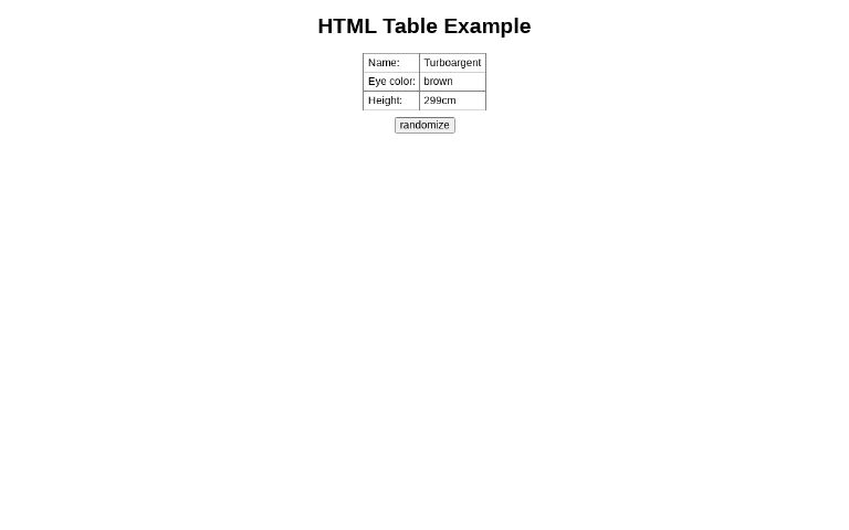 HTML Table Example ― Perchance Generator