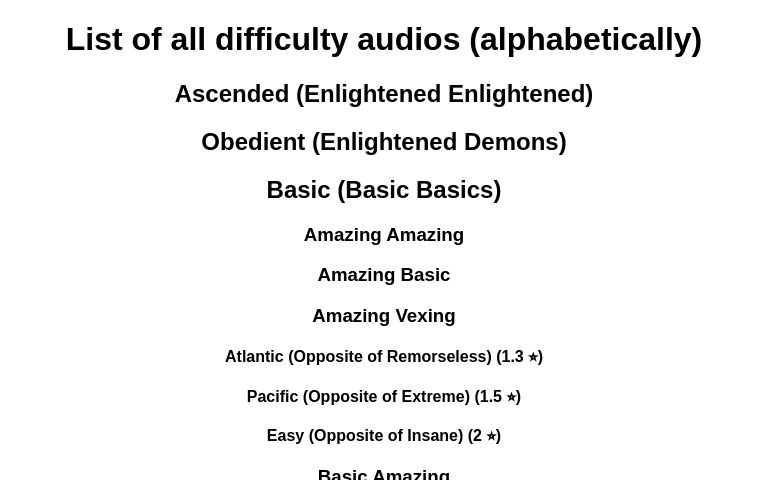 List of all difficulty audios (alphabetically) ― Perchance Generator