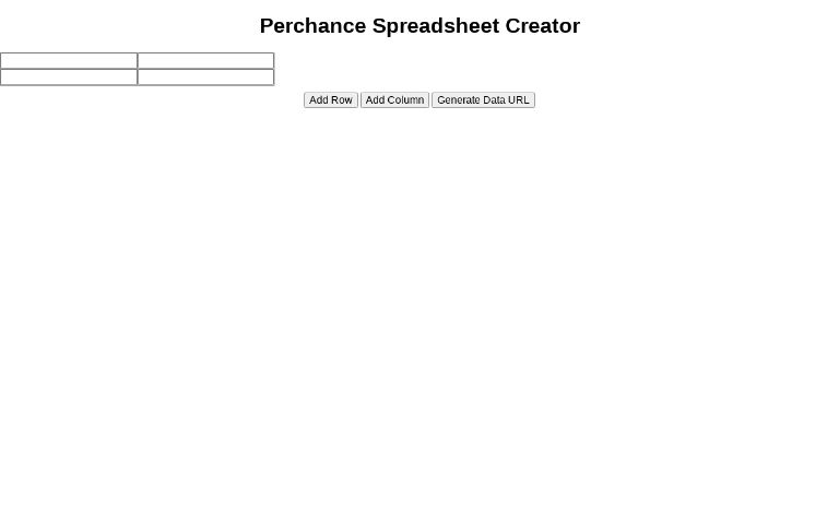 Perchance Spreadsheet Creator ― Perchance Generator